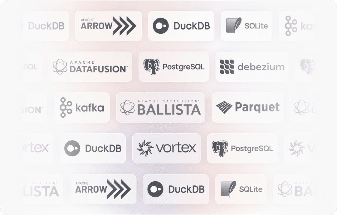 SQL Federation & Acceleration | Spice AI